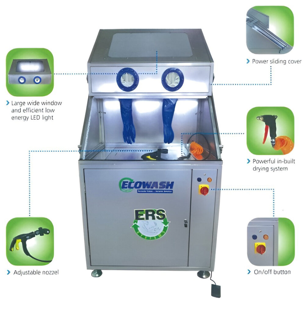 EcoWash – Environmental Recovery Services